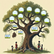 Family Tree Portrait Template 9 Pics